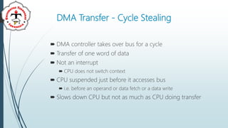 Input/Output System (Part 2) | PPT