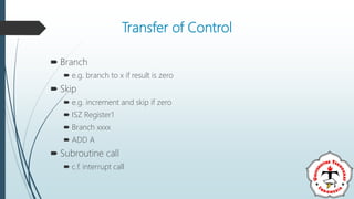 INSTRUCTION SET | PPT