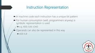 INSTRUCTION SET | PPT