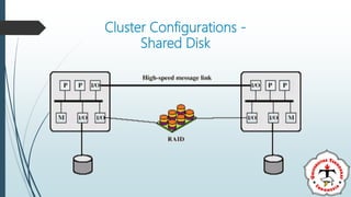 Parallel Processing (Part 2) | PPTX