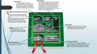 Central Processing Unit (CPU) | PPT