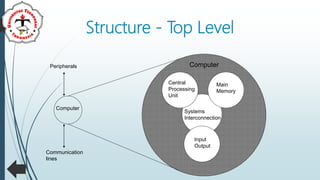Central Processing Unit (CPU) | PPT