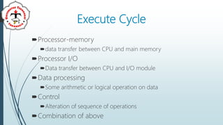 Central Processing Unit (CPU) – Part 2 | PPT