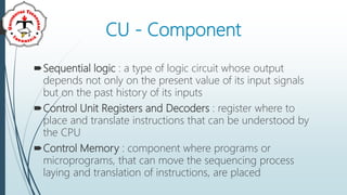 Control Unit (CU) | PPT