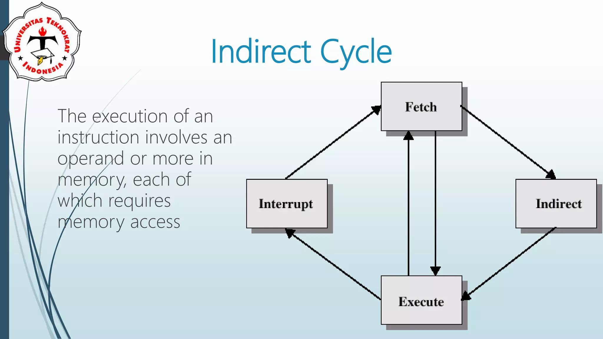 Control Unit (CU) – Part 2 | PPTX