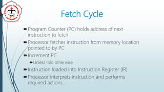 Control Unit (CU) – Part 2 | PPTX