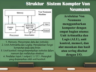 Organisasi dan arsitektur komputer serta struktur sistem komputer | PPTX