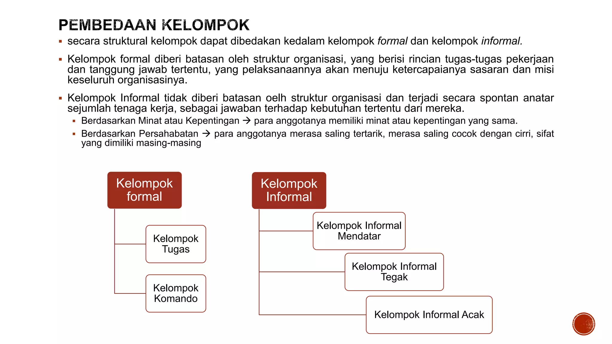 Organisasi dan Kelompok Kerja | PPTX