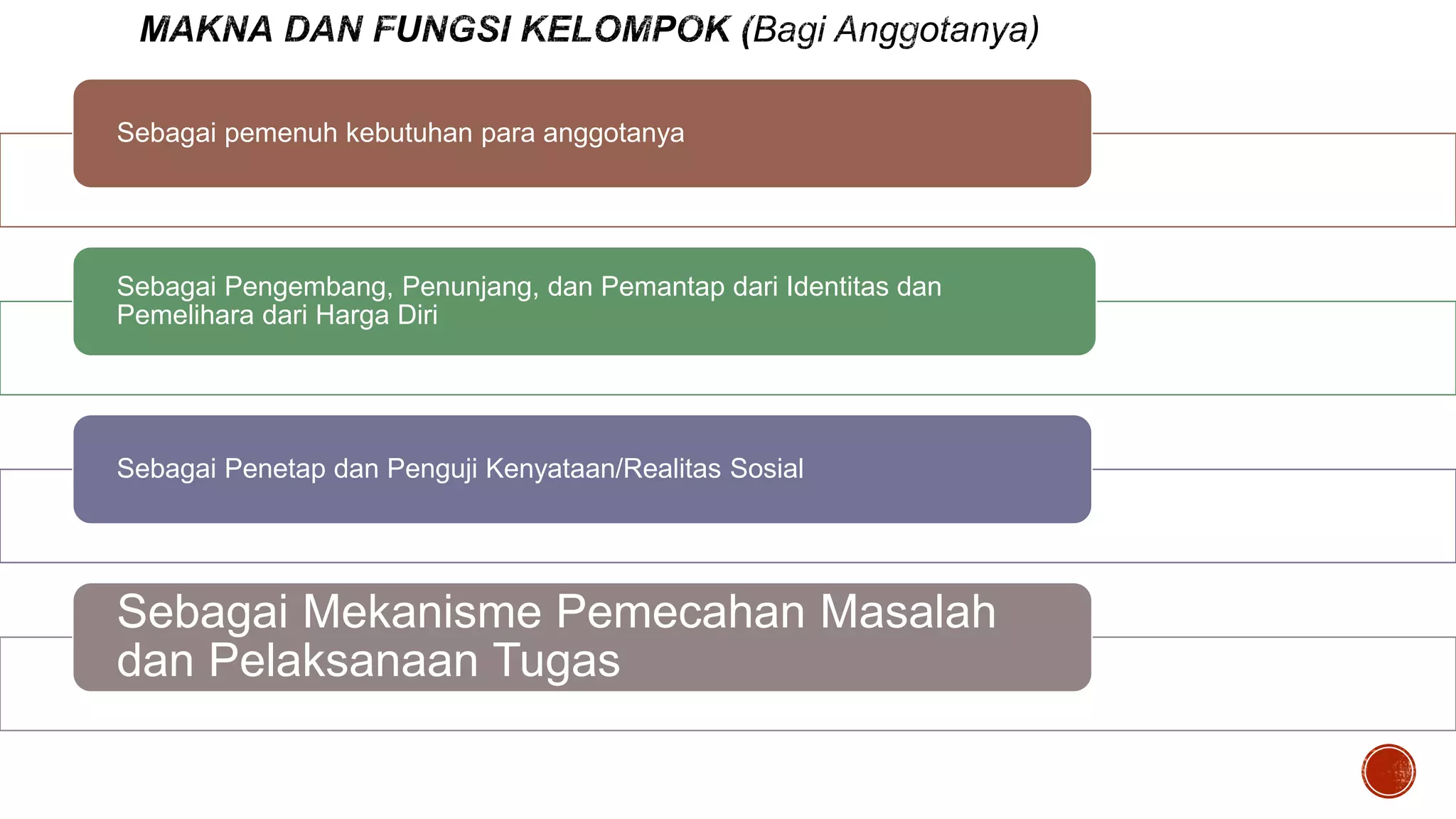 Organisasi dan Kelompok Kerja | PPTX