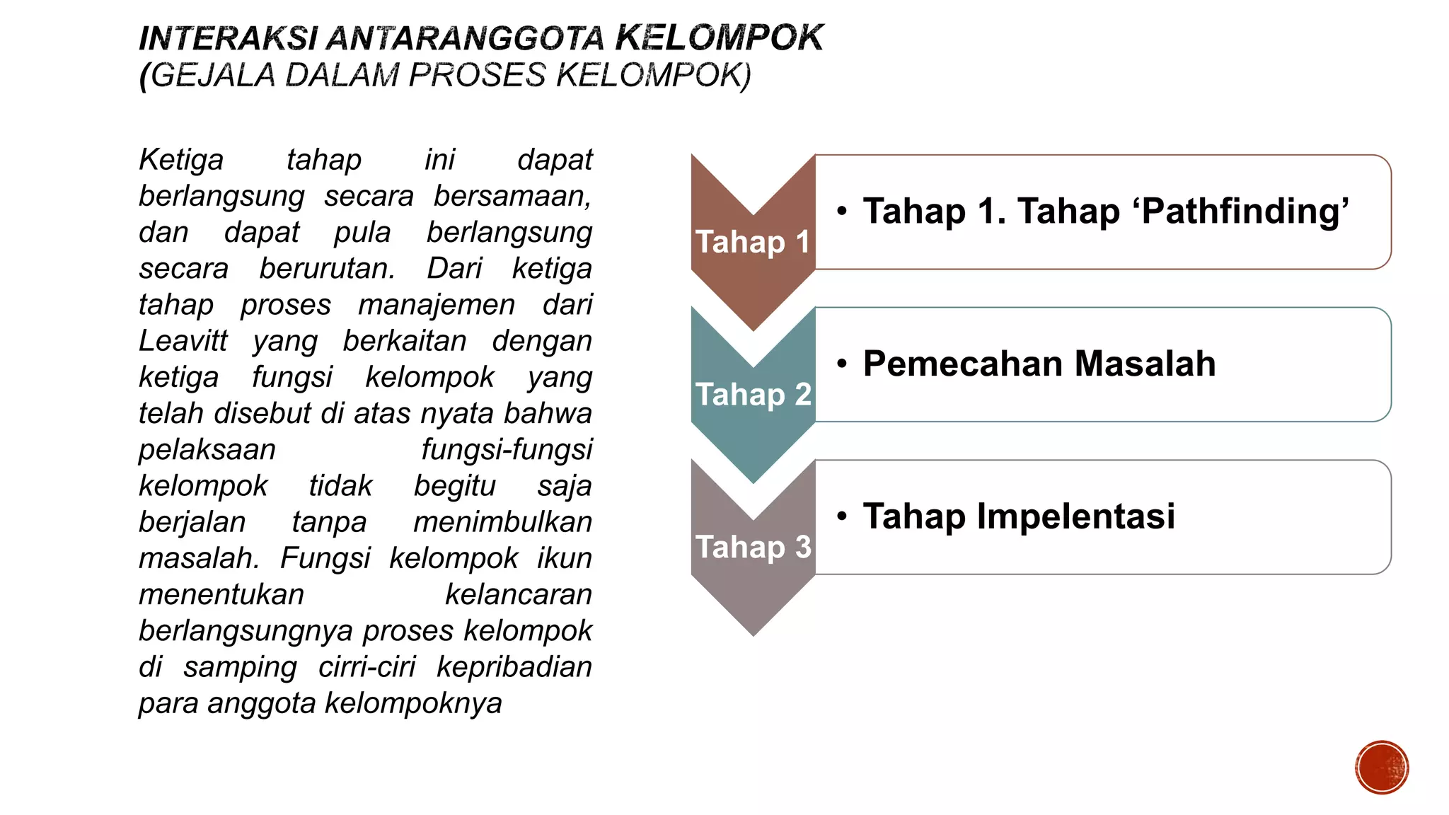 Organisasi dan Kelompok Kerja | PPTX