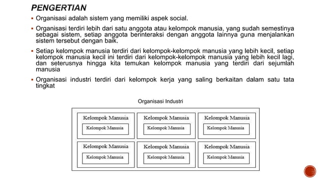 Organisasi dan Kelompok Kerja | PPTX