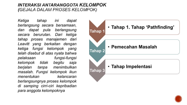Organisasi dan Kelompok Kerja | PPTX