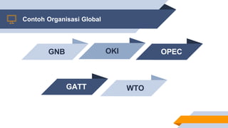 Organisasi Global.yang terdapat di kawas | PPTX