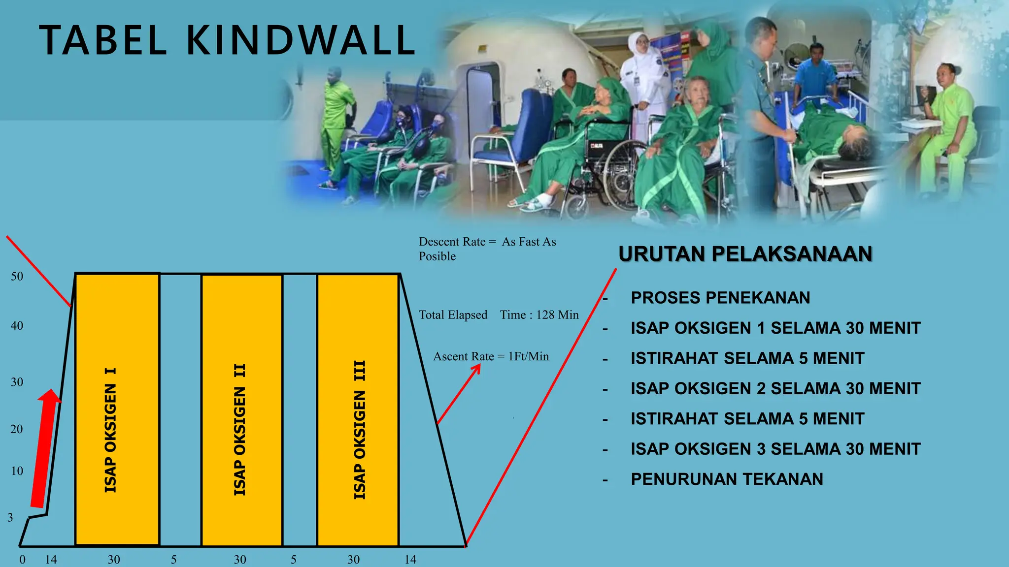ORGANISASI LAKESLA 2021.pptx organiasi yang | PPTX