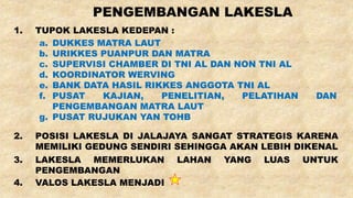 ORGANISASI LAKESLA 2021.pptx organiasi yang | PPTX
