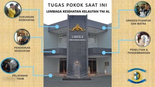 ORGANISASI LAKESLA 2021.pptx organiasi yang | PPTX