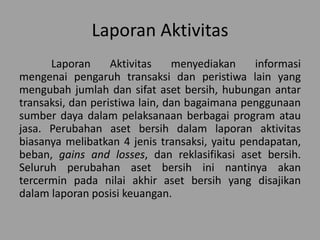 Organisasi nirlaba | PPTX