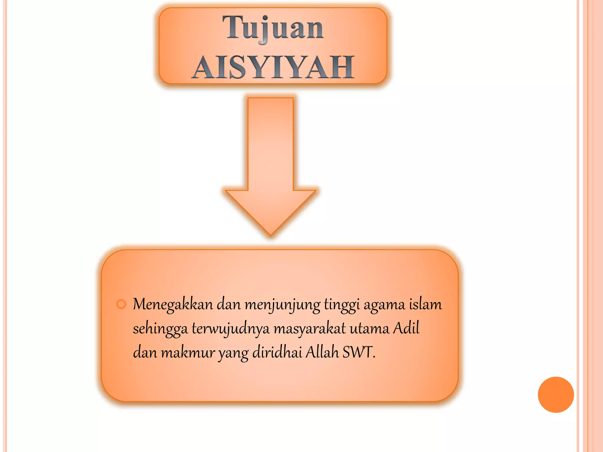Organisasi otonom muhammadiyah | PPTX