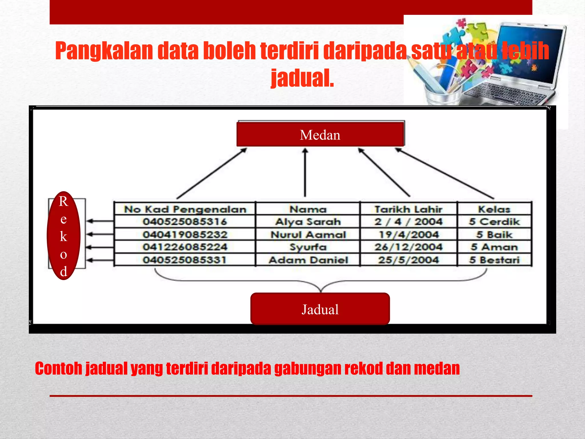 Organisasi pangkalan data | PPTX