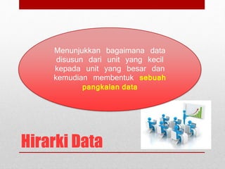 Organisasi pangkalan data | PPTX