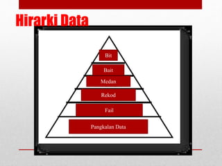 Organisasi pangkalan data | PPTX