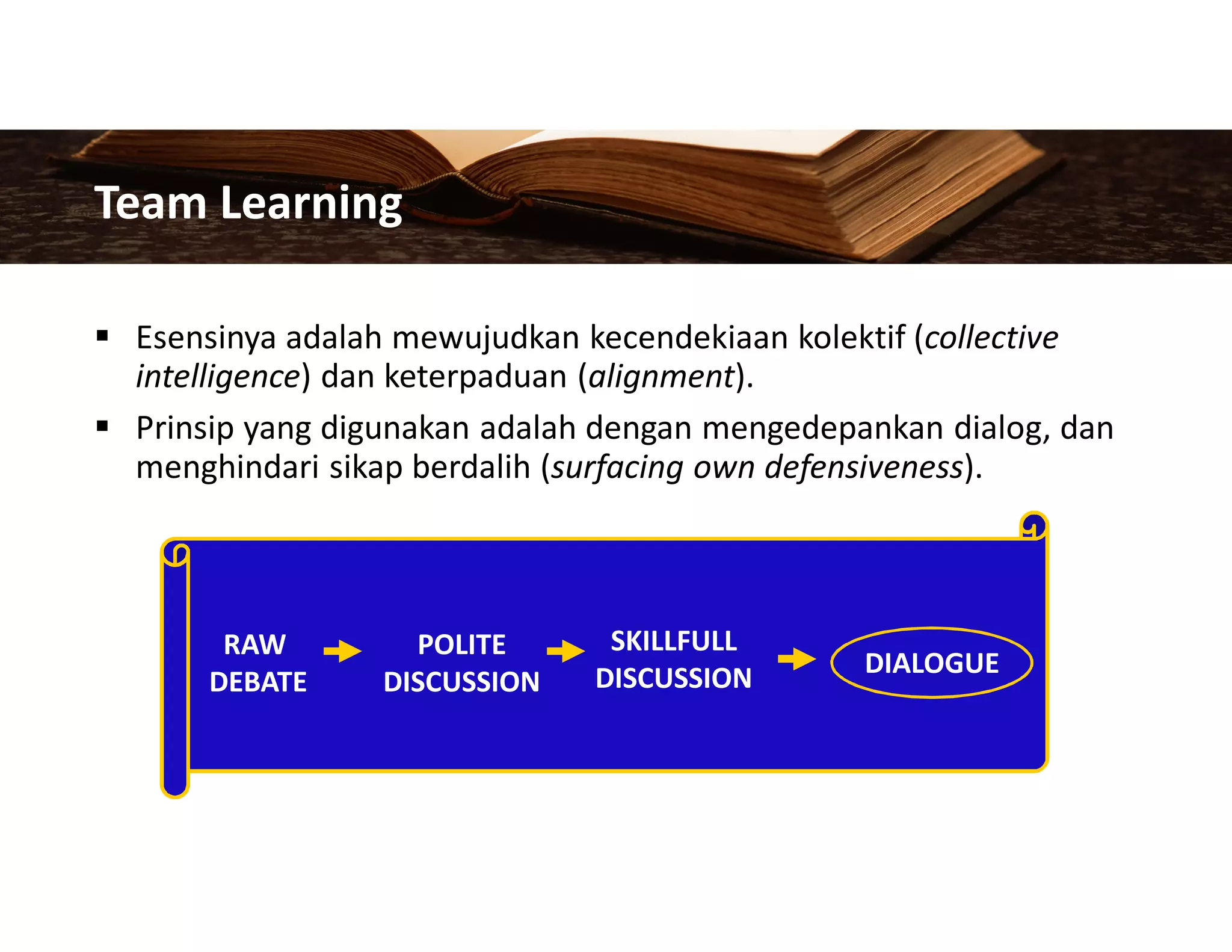 Organisasi Pembelajaran (Learning Organization) | PDF
