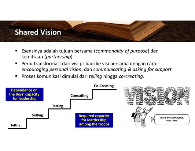 Organisasi Pembelajaran (Learning Organization) | PDF