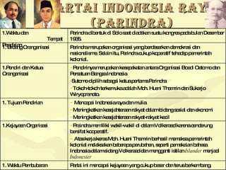 Organisasi Pergerakan Kemerdekaan Indonesia | PPT