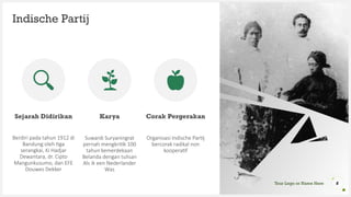 Organisasi Pergerakan Nasional di Indonesia | PPTX