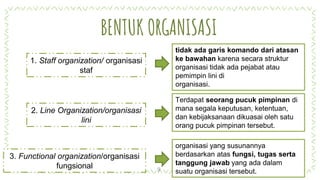 organisasiperkantoranmodern-230929045838-40798720.pdf