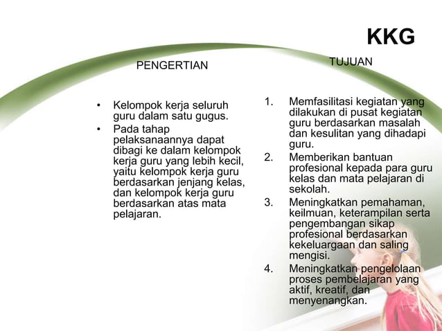 Organisasi Profesi Guru (Praktisi Mengajar).pptx