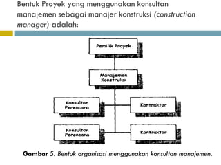 Organisasi proyek konstruksi | PDF