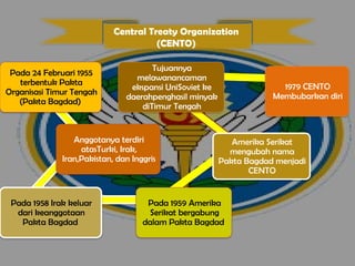 organisasi regional dan global ,pengaruhnya terhadap bangsa Indonesia ...