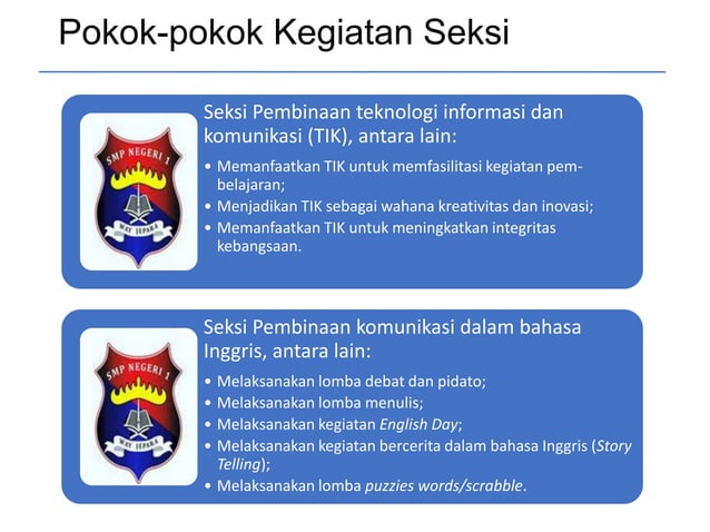 Organisasi osis Siswa Intra Sekolah.pptx