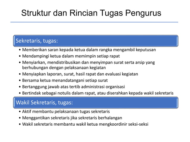 Organisasi osis Siswa Intra Sekolah.pptx