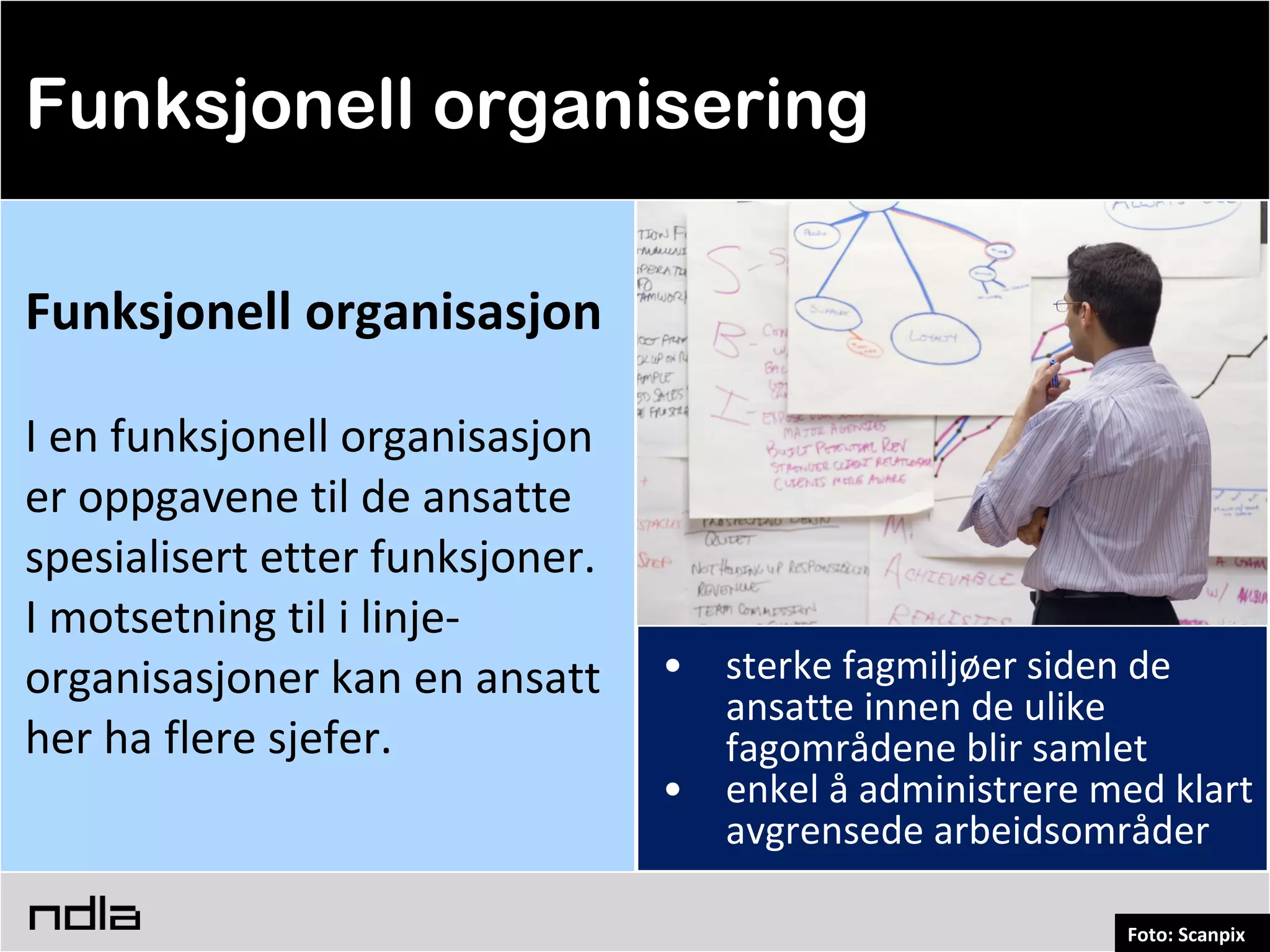 Organisasjonsoppbygging | PPT
