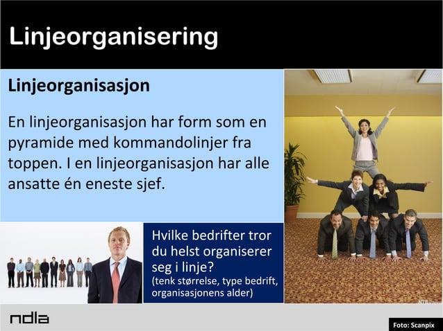 Organisasjonsoppbygging | PPT