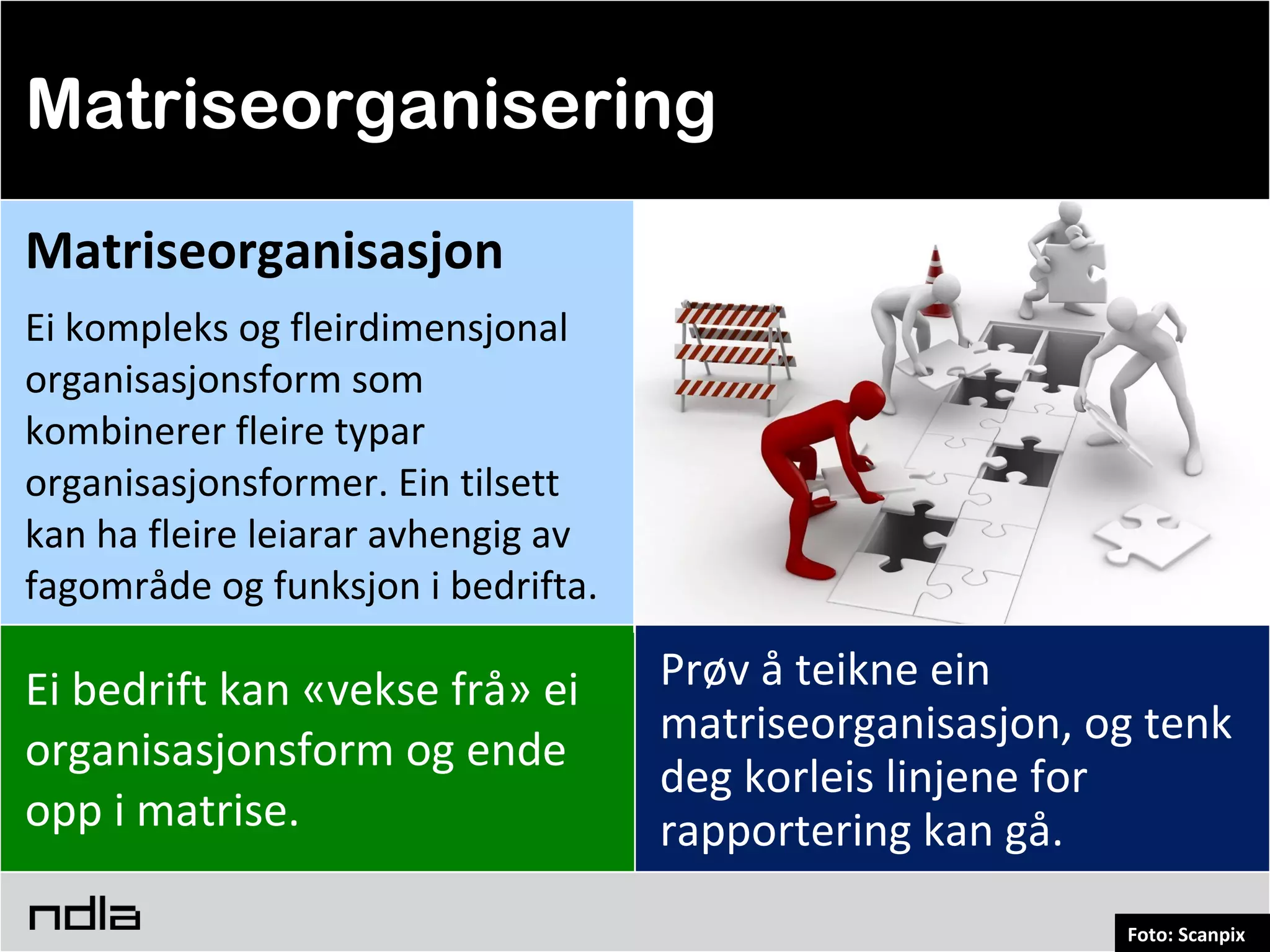 Organisasjonsoppbygging | PPT