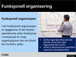 Organisasjonsoppbygging | PPT