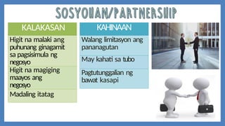 organisasyon sa negosyo last topic Q1.pptx