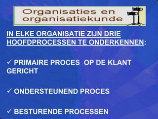 Organisatiekunde inleiding | PPTX