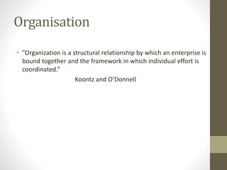 What Is Organisation? | PPT