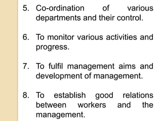 Organisation IN CPM | PPTX