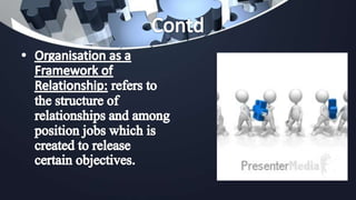 Organisation | PPT