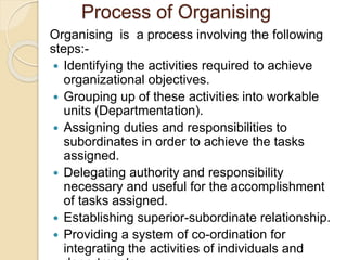 Organisation - organisation structures | PPTX