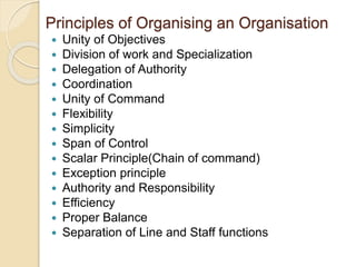 Organisation - organisation structures | PPTX
