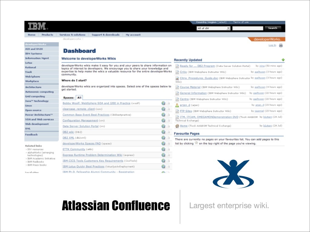 Atlassian Confluence Largest enterprise wiki.