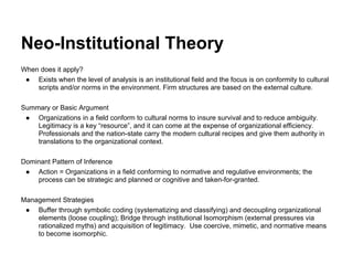 Organisational analysis - course summary | PDF