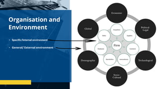Organisational Behaviour. | PPTX