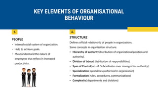 Organisational Behaviour. | PPTX